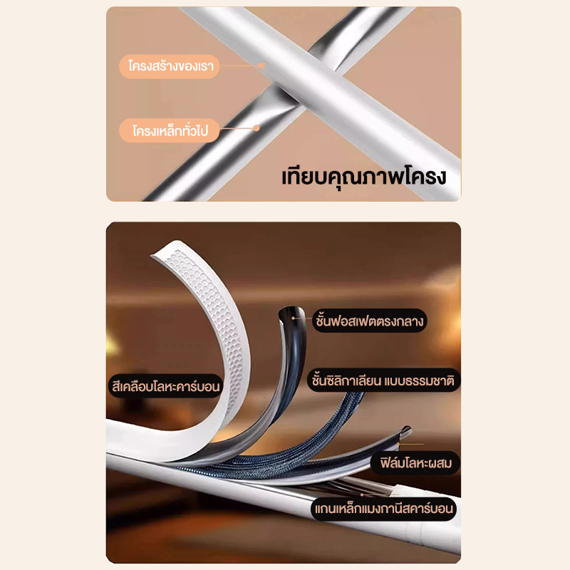 BOENIN มุ้ง มุ้งกันยุงมุ้งสามประตู มุ้งครอบผู้ใหญ่ 5ฟุต 6ฟุต 6.6ฟุต 4 ...