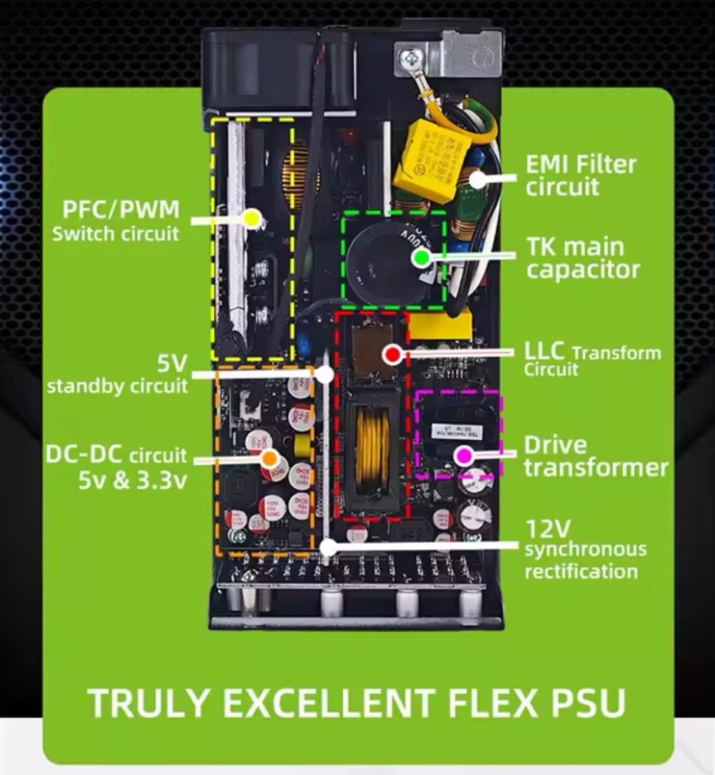 1U Power Supply Flex 1u PSU METALFISH FLEX 1U 300W 400W 500W 600W 750W ...