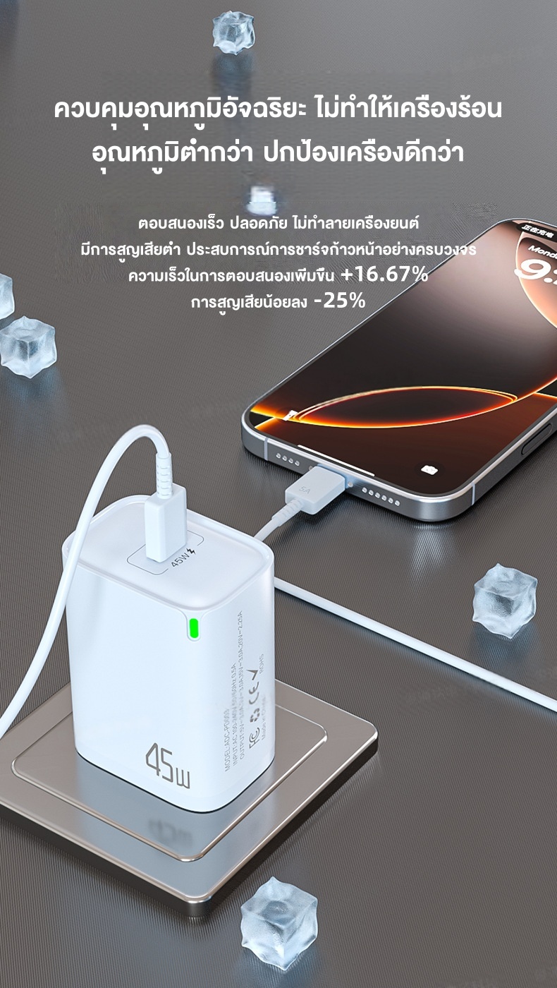 Ganve Charger PD 45W GaN MultiProtect Fast Charger For Samsung iPhone 17 pro max | Shopee Thailand