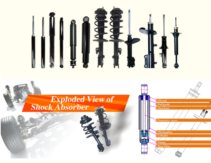 EEP - Shock Absorber โช๊คอัพรถยนต์ Honda City GD8/GD9 และ Honda Jazz GD ...