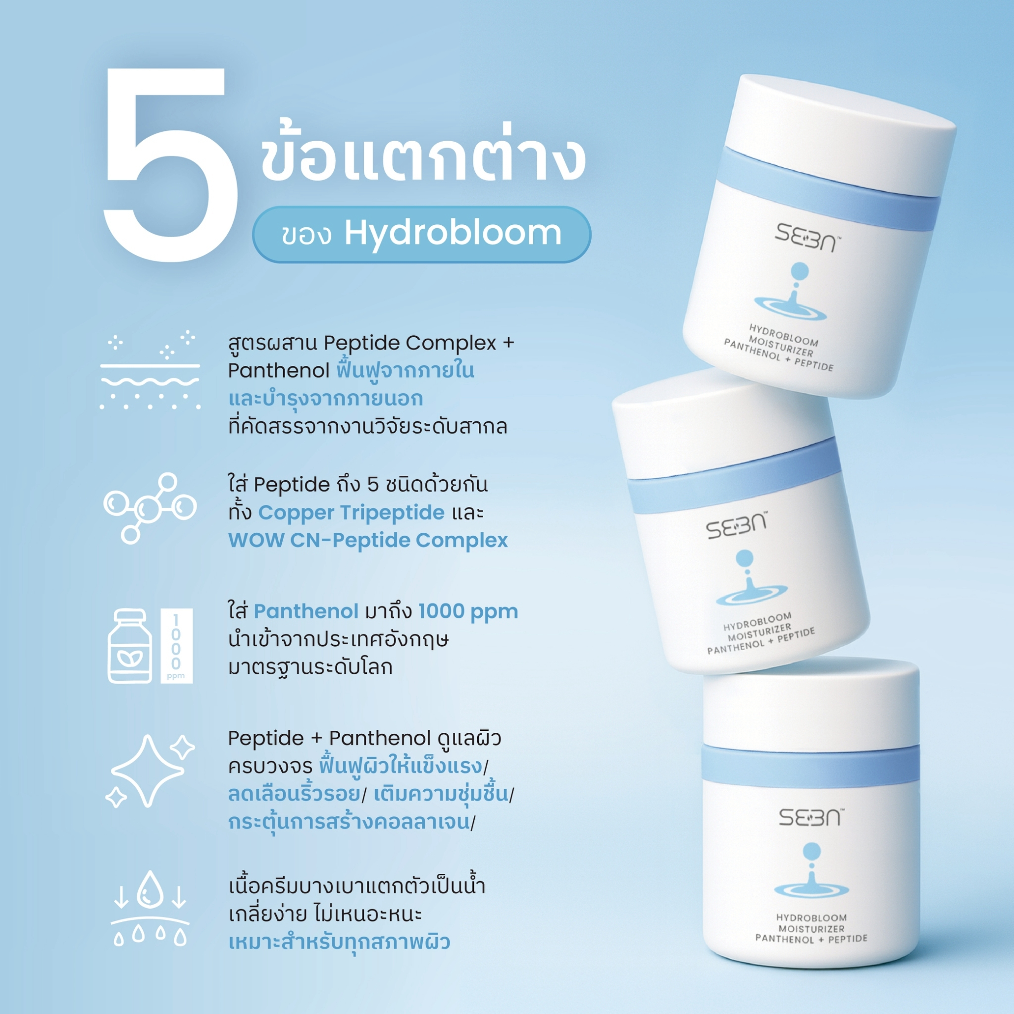 Hydrobloom | SEEN | ไฮโดรบลูม | มอยส์เจอร์ไรซ์เซอร์บำรุงผิวหน้า | เติมความชุ่มชื้้น | ลดริ้วรอย ...