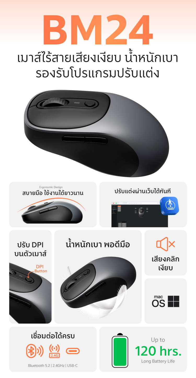 [ส่งด่วน] Keychron BM24 Silent Wireless Mouse 2400 DPI เมาส์ไร้สายเสียง ...
