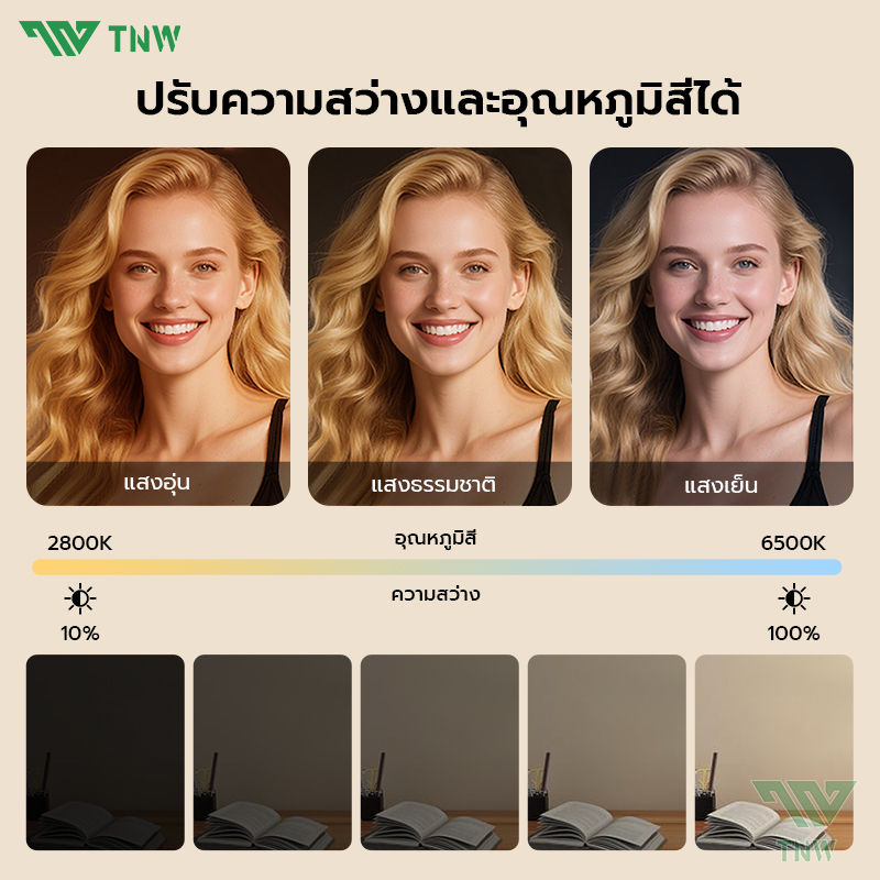 TNW 11นิ้ว LED Panel Light ไฟสตูดิโอ+ขาตั้ง2.1m ปรับได้3สี ไฟสตูดิโอ ...