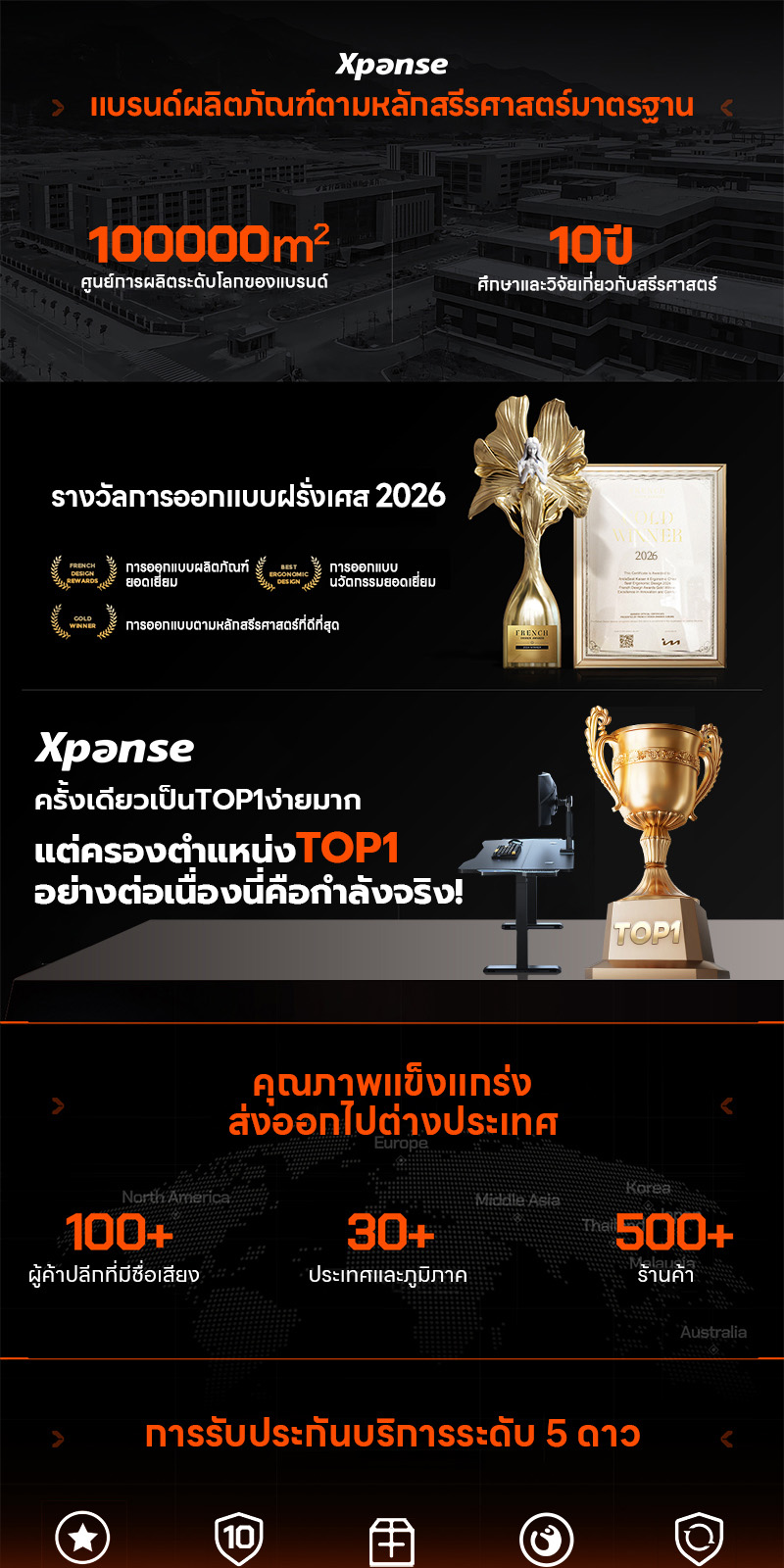 Xpanse โต๊ะปรับระดับไฟฟ้า โต๊ะเกมมิ่ง พื้นผิวคาร์บอนไฟเบอร์18mm โต๊ะ ...