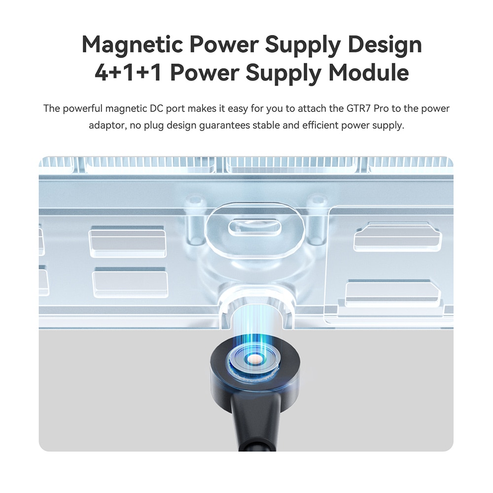 คอมพิวเตอร์ขนาดเล็กแบบ Beelink mini PC Ryzen GTR7 PRO 7940HS All ...