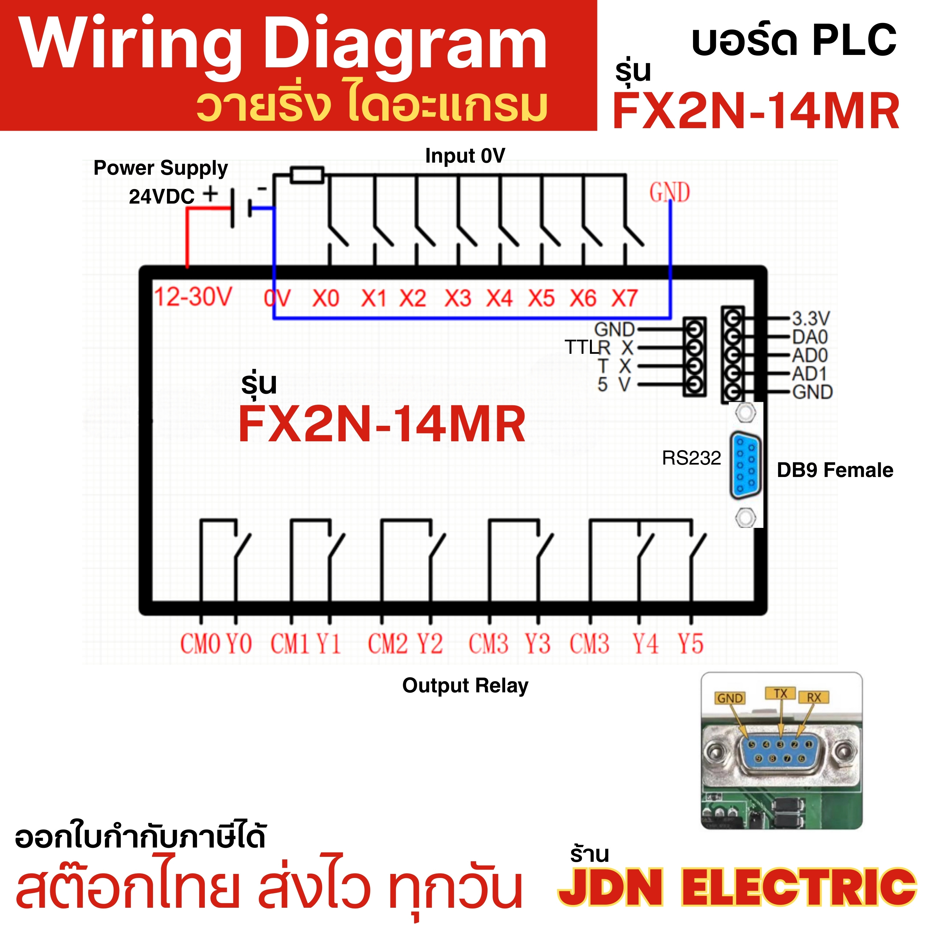 FX2N-14MR Programmable Logic Controller | บอร์ด PLC 8DI 6DO 2AD 1PWM ...