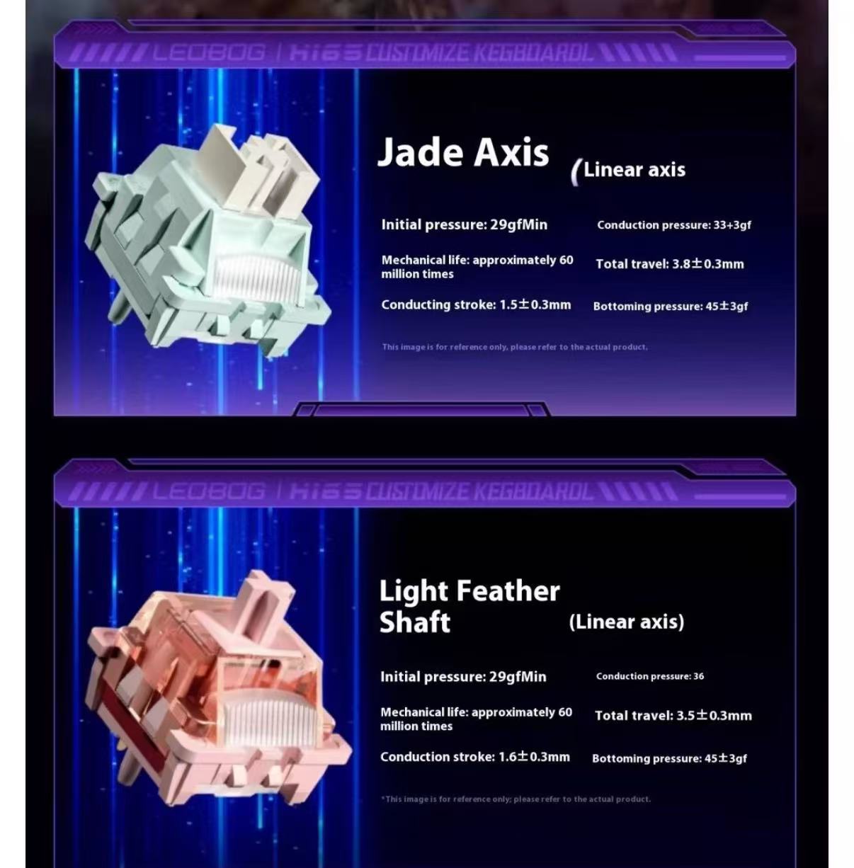 LEOBOG Hi65 คีย์บอร์ดไร้สายบลูทูธสามโหมด Full-Key Hot-Swappable Mechanical Keyboard คีย์บอร์ดเกม ...