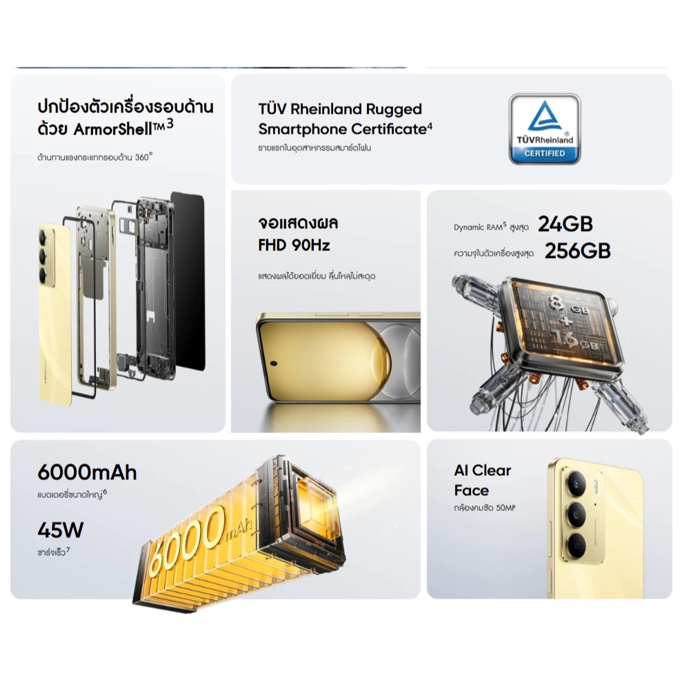 [ใหม่] Realme C75 5G (8GB+256GB)| Chipset MTK Helio G92 Max กล้องชัด ...