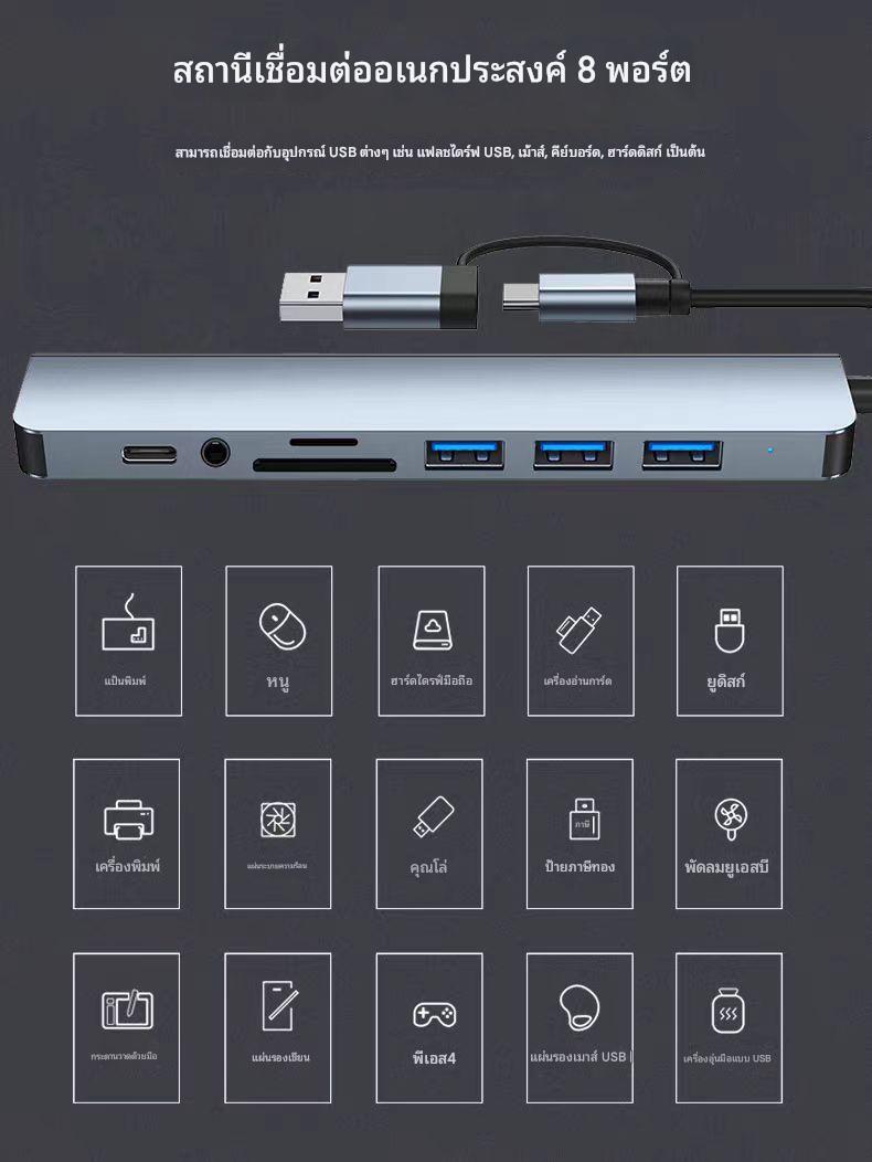 แรงสุด! 8-in-1 USB3.0 Docking Station Type-C Hub เชื่อมต่อเร็ว รองรับแล็ปท็อปและแท็บเล็ต มือ ...