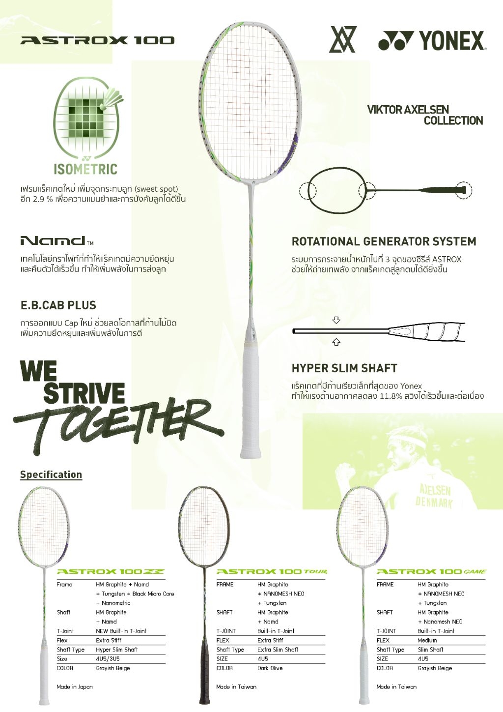 ไม้แบดมินตัน yonex รุ่น Astrox100 zz (game, Tour) รหัสไทย | Shopee Thailand