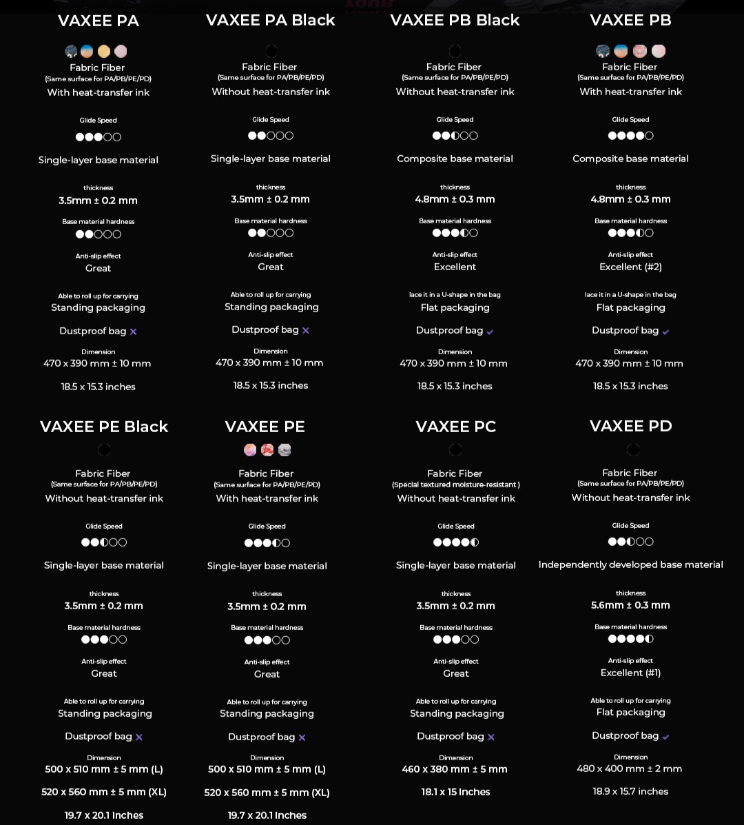 VAXEE PA INSANE Mousepad Series | Shopee Thailand