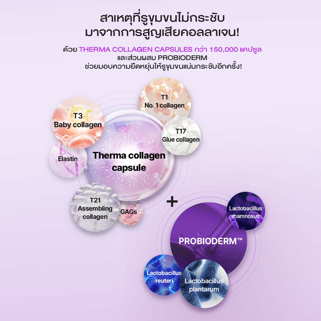 Bioheal BOH Probioderm Collagen Remodelling Cream 50 ml. | Shopee Thailand