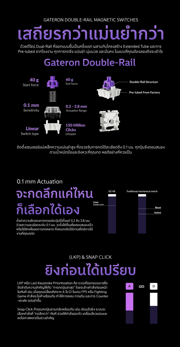 [ส่งด่วน] K10 TMR HE wireless Magnetic Keyboard 100% keyboard ไร้สาย ...