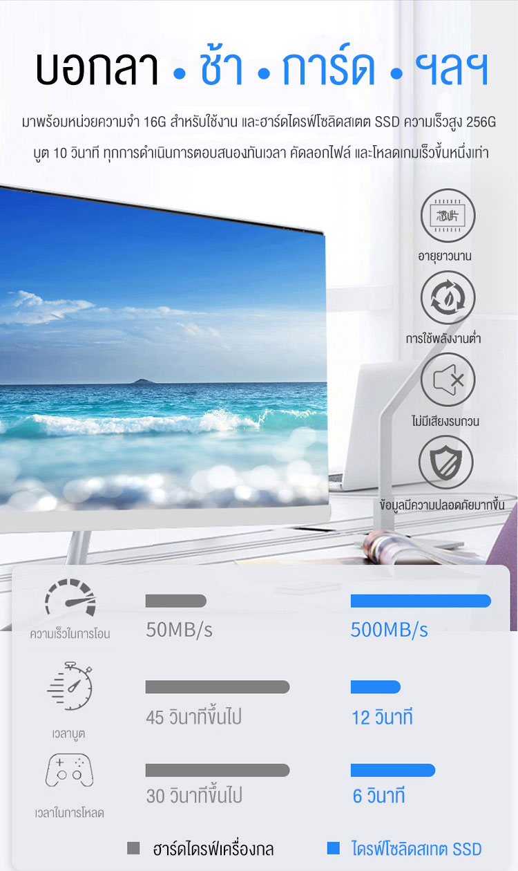 Dynamo คอมพิวเตอร์ All in One computer Intel Core i7 คอมพิวเตอร์ pc ...