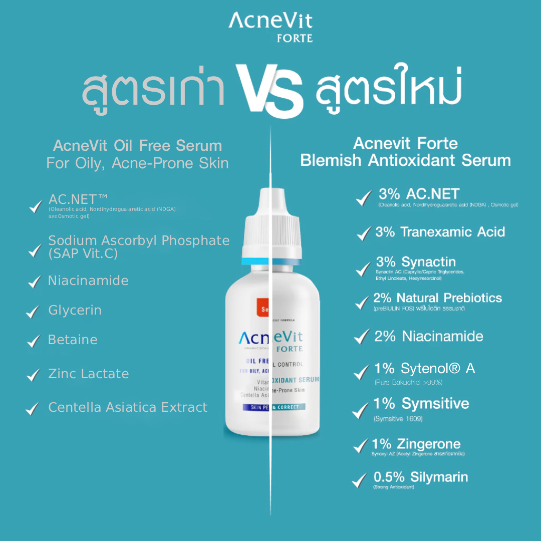 Acnevit Forte Blemish Antioxidant Serum 30ml (เซรั่ม AOXเพื่อคนผิวมัน ...