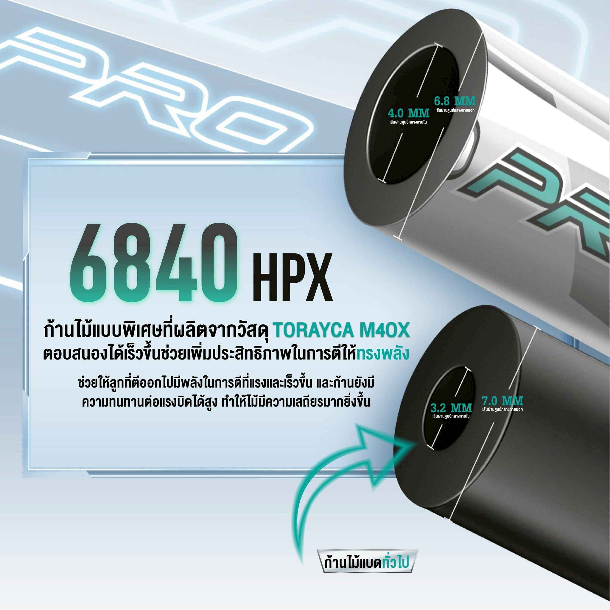 VS ไม้แบดมินตัน รุ่น Kriss Sword XP Pro แถมกริปคละสี+เอ็น+ซอง *ขึ้นเอ็น ...