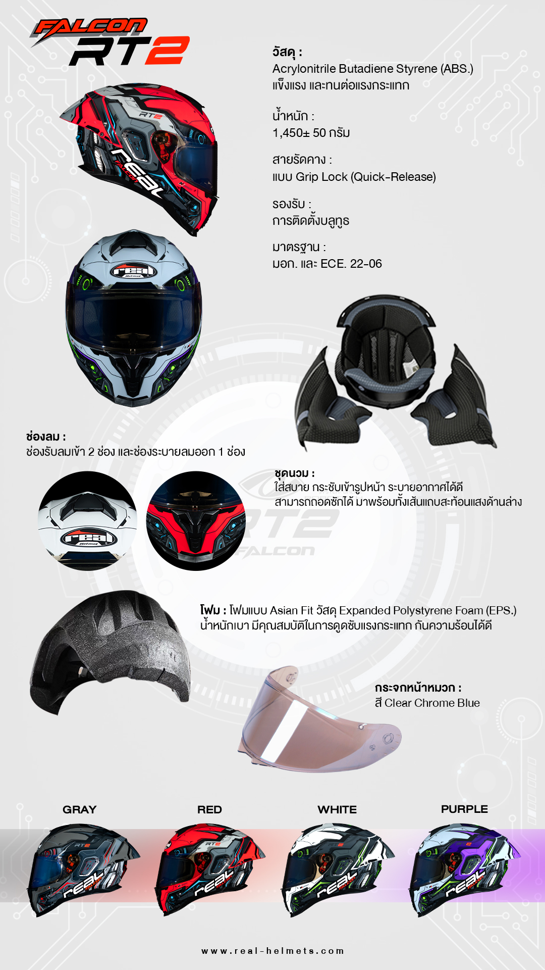 Real Helmets - หมวกกันน็อคเต็มใบ หมวกกันน็อค Falcon Robotech 2 | Shopee ...