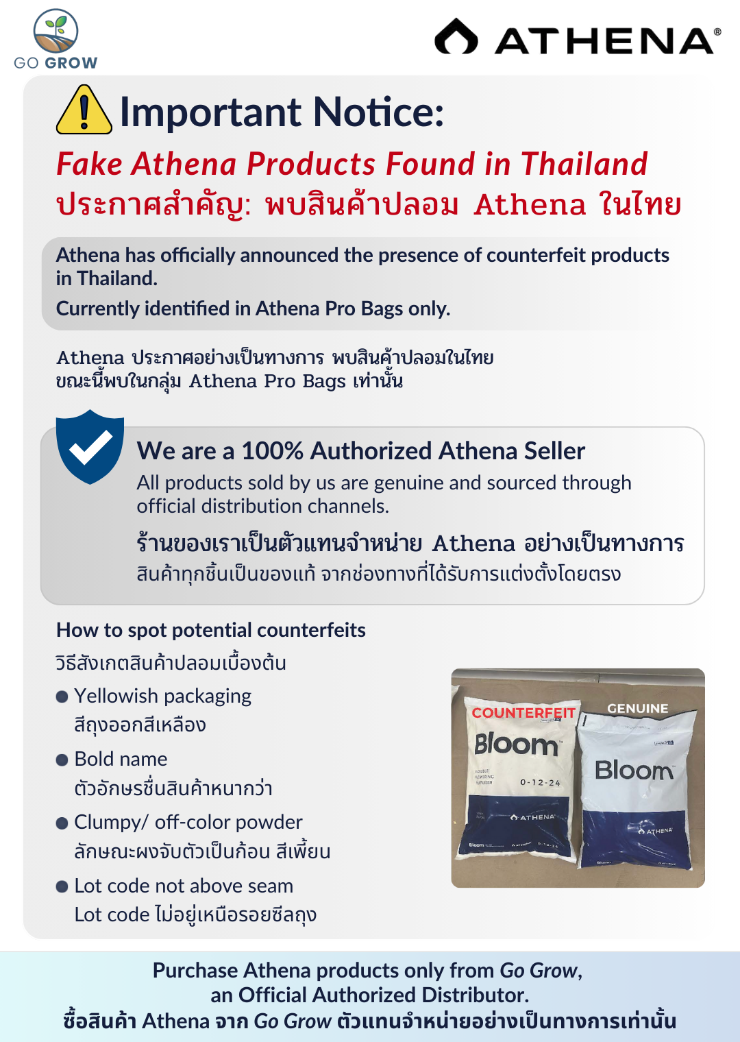 [ขวดแท้] Athena Pro Balance 25Lb (Box) ปรับ pH น้ำ ละลายน้ำได้ด้วย ...