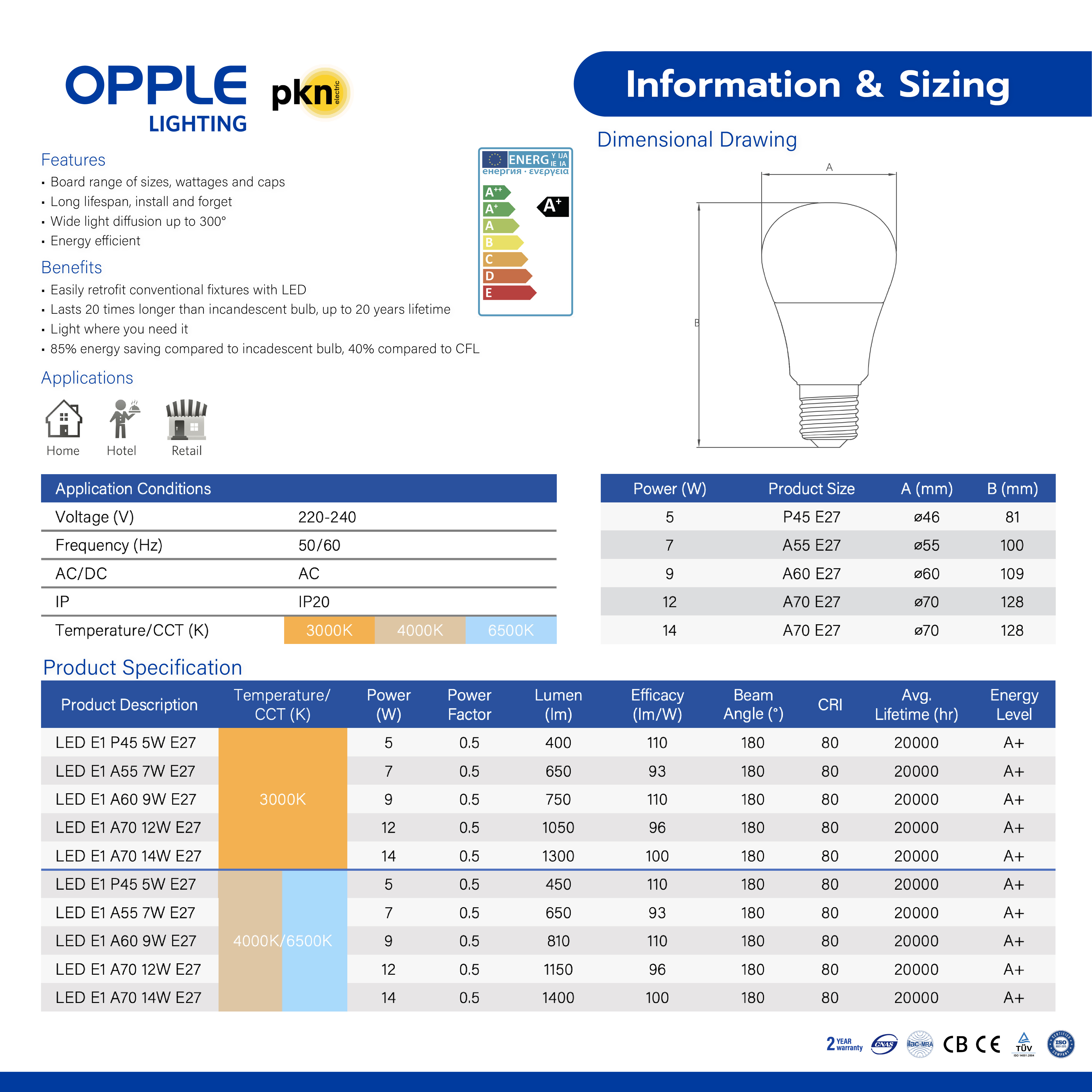 OPPLE | หลอดไฟ LED BULB E27 EcoMax 5W/7W/9W/12W/14W แสง 3000K/4000K ...