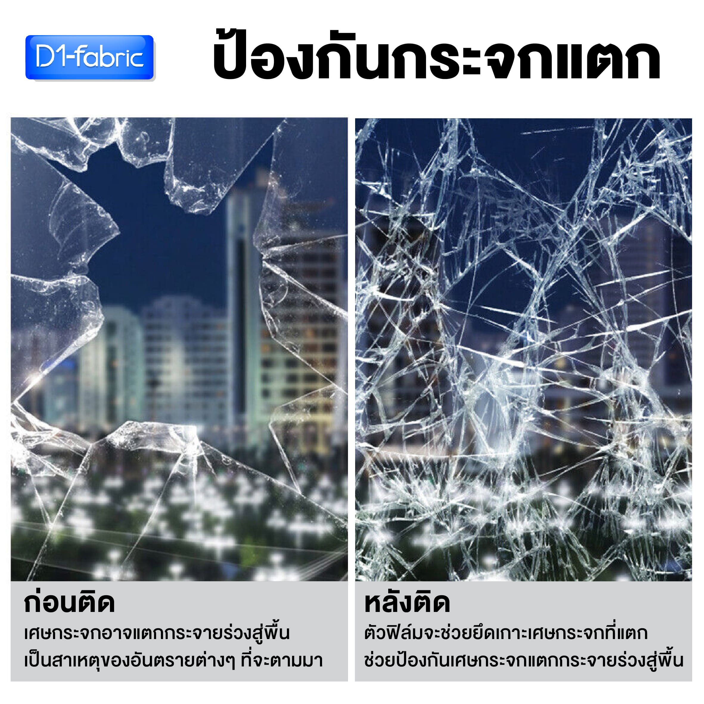 (ราคายกม้วน!!)ฟิล์มอาคารนิรภัย ฟิล์มนิรภัย 2mil/4mil Safety Window Film ...