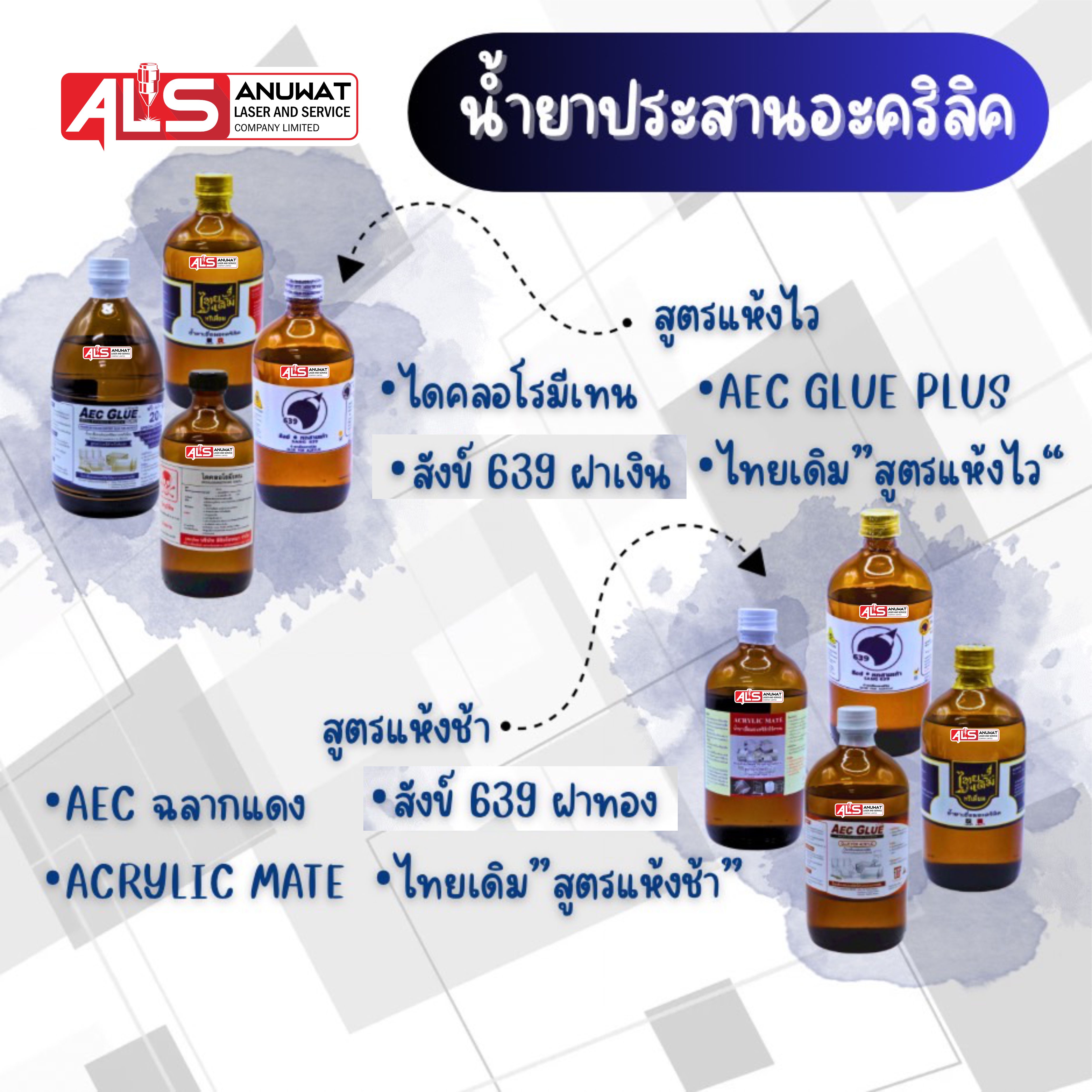 น้ำยาประสานอะคริลิค ACRYLIC MATE ใสและไร้คราบ รับประกันของแท้ | Shopee Thailand