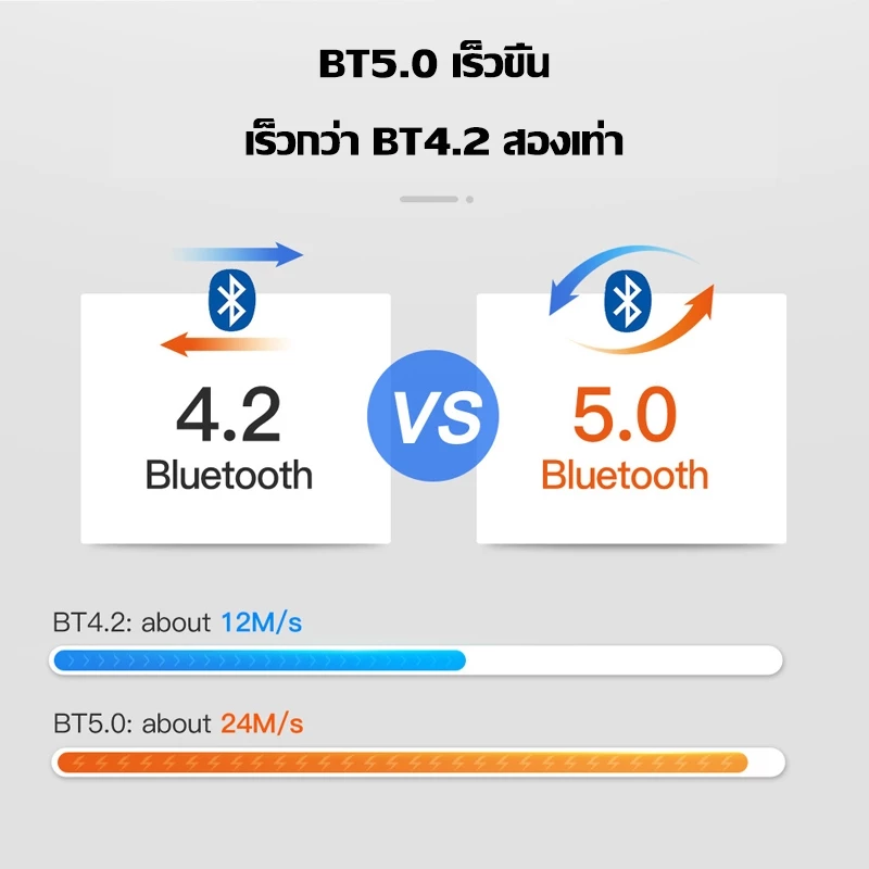 monomax Netflix 8G+256G 2025รุ่นล่าสุด กล่อง android tv box ติดตั้ง ...