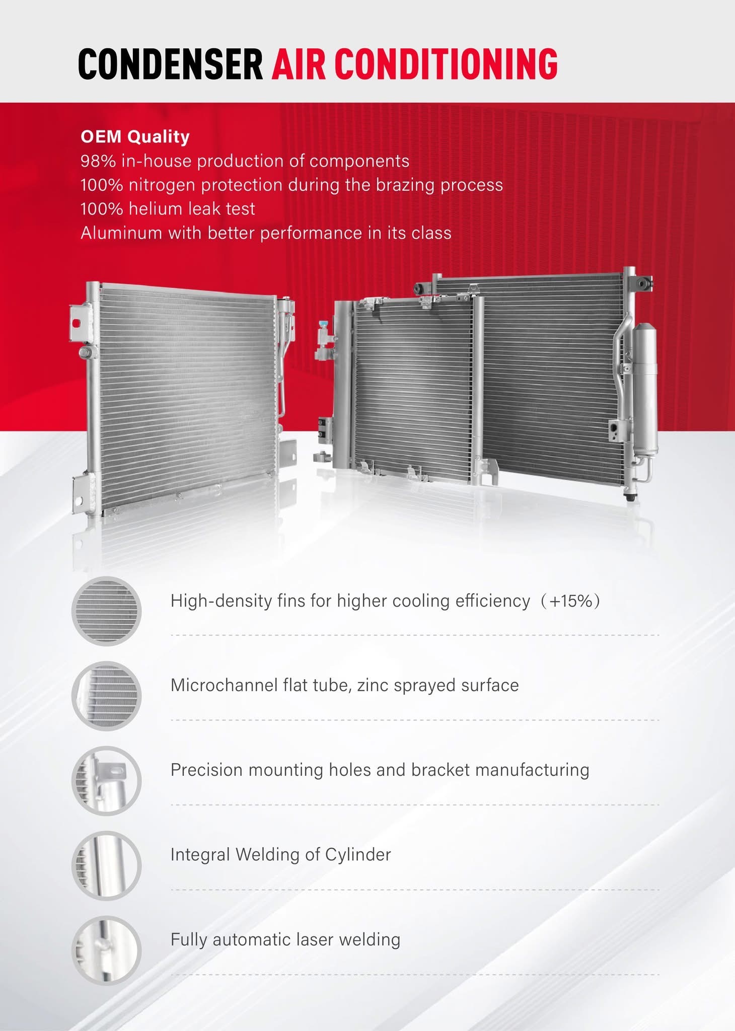 BENZ หม้อน้ำ แผงหม้อน้ำ เบนซ์ W639 รุ่นไม่มีออยล์ / 6395011101 ...