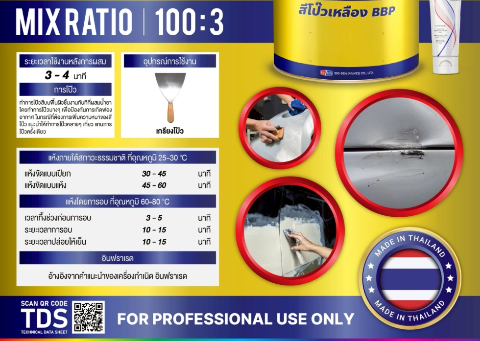 ยกลัง 4 ชุด! สีโป้ว สีโป๊ BBP Polyester Putty บีบีพี 83-6200 สีเหลือง ...