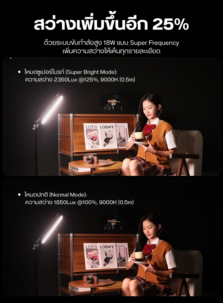 Ulanzi B15 RGB Tube Light ไฟเซลฟี่ ไฟสตูดิโอ แบบแท่ง กำลังไฟ 15W มีแม่เหล็ก แบตในตัว ถ่ายภาพ ...