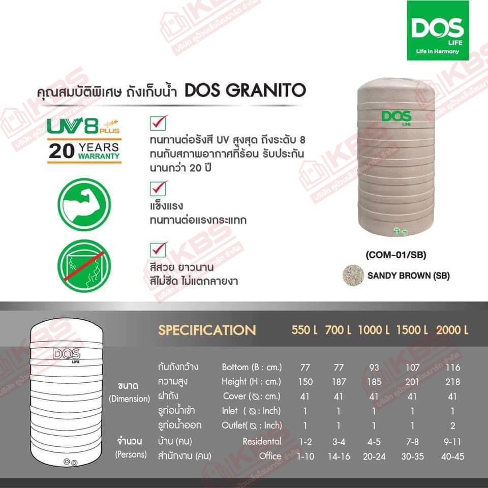 DOS GRANITO ถังน้ำบนดิน **ฟรี ลูกลอย*** ถังเก็บน้ำ ขนาด 1000 ลิตร สีเทา Graphite สีน้ำตาล Sandy ...