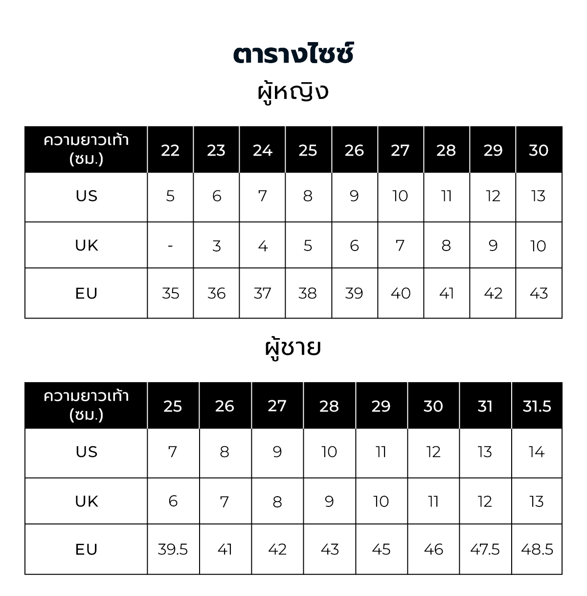 Skechers สเก็ตเชอร์ส รองเท้าผู้หญิง Women Max Cush Endeavour ...