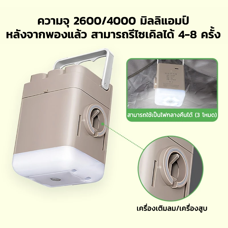 TEXY ที่นอนเป่าลม อัตโนมัติ พร้อมปั๊มในตัว แบบหนาพิเศษ 40/25 ซม. สบาย ...