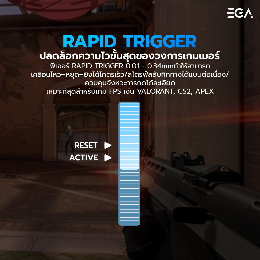 [รับประกัน 2 ปี] EGA TYPE MG68HE 65% เทคโนโลยี Hall Effect Magnetic ...