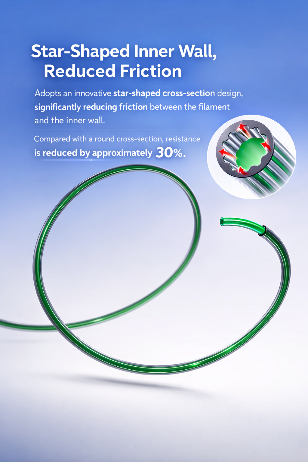 Creality Low-Resistance Star-Shaped PTFE Tube 4x2.5mm 5M for 1.75mm ...
