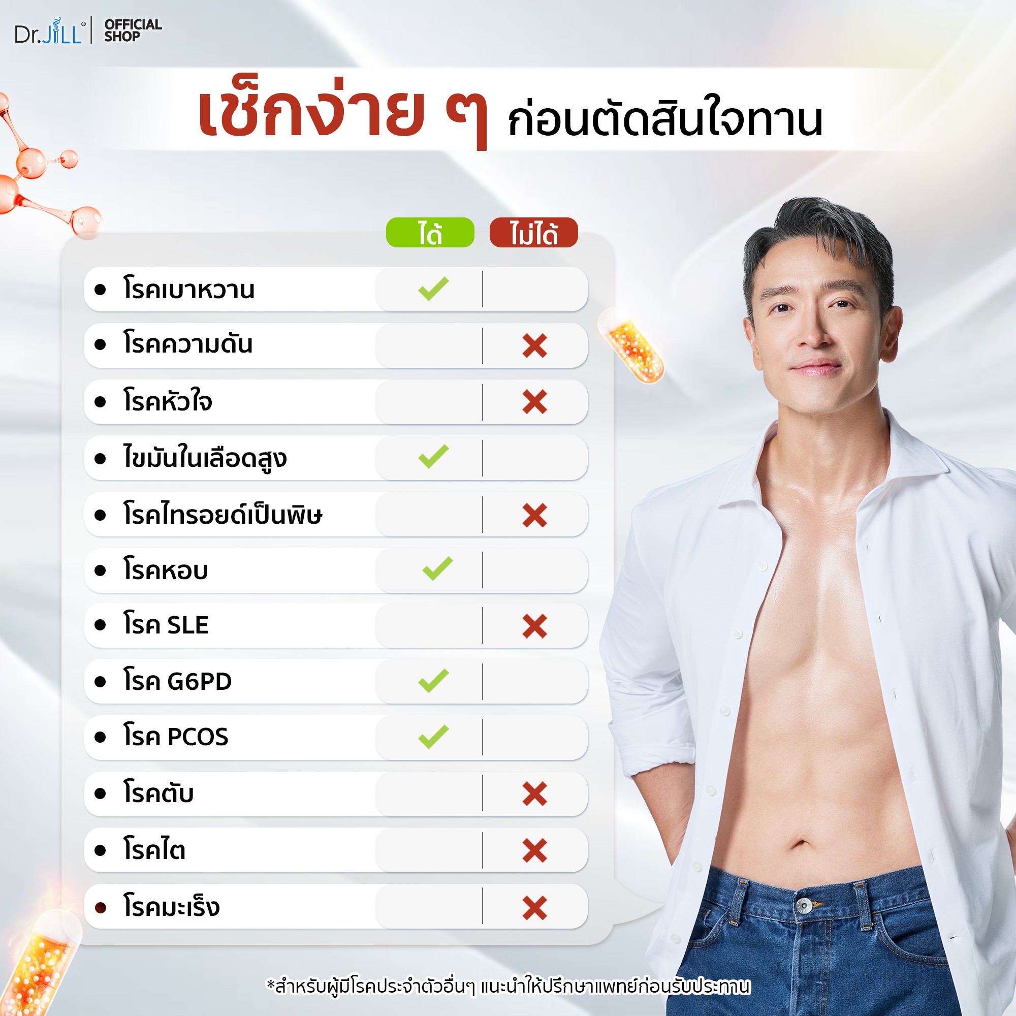 [1 แถม 1] JILS เสริมระบบเผาผลาญ จิลเอส ผลิตภัณฑ์เสริมอาหารดูแลรูปร่าง Dr.JiLL 2 กล่อง 20 แคปซูล ...