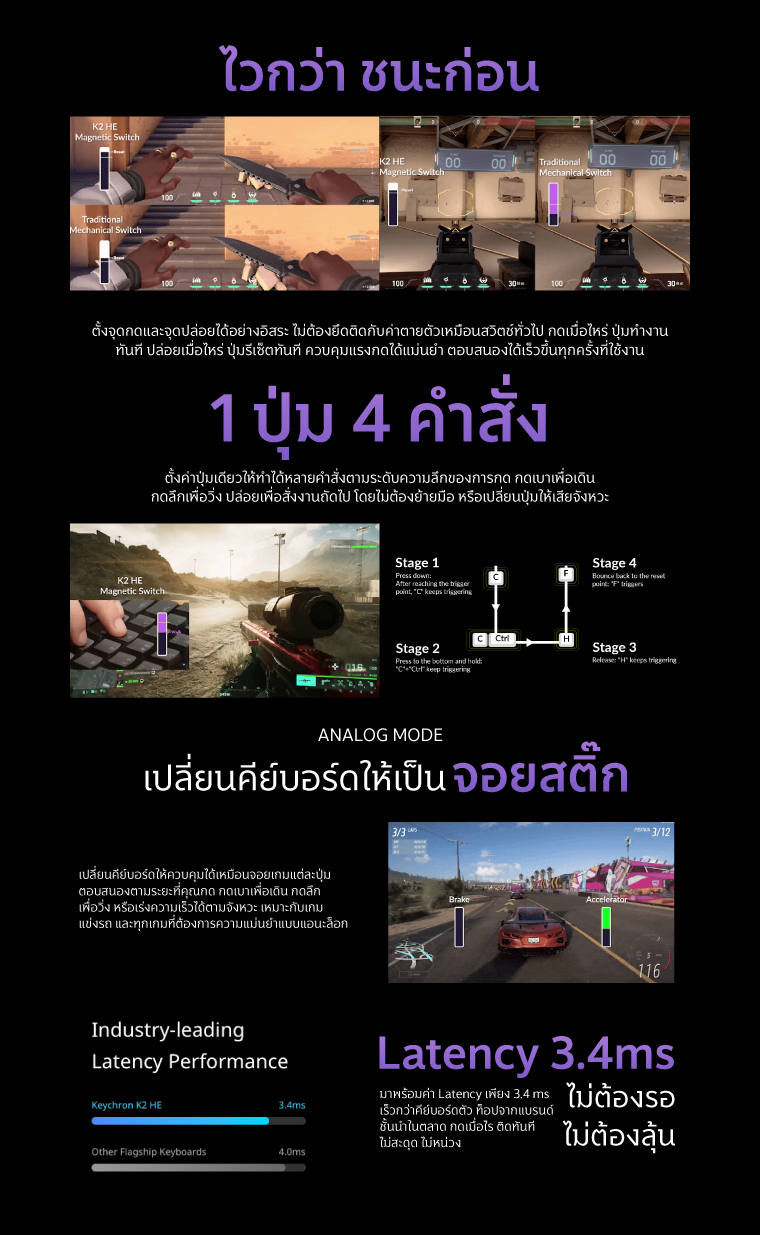 [ส่งด่วน] K10 TMR HE wireless Magnetic Keyboard 100% keyboard ไร้สาย ...