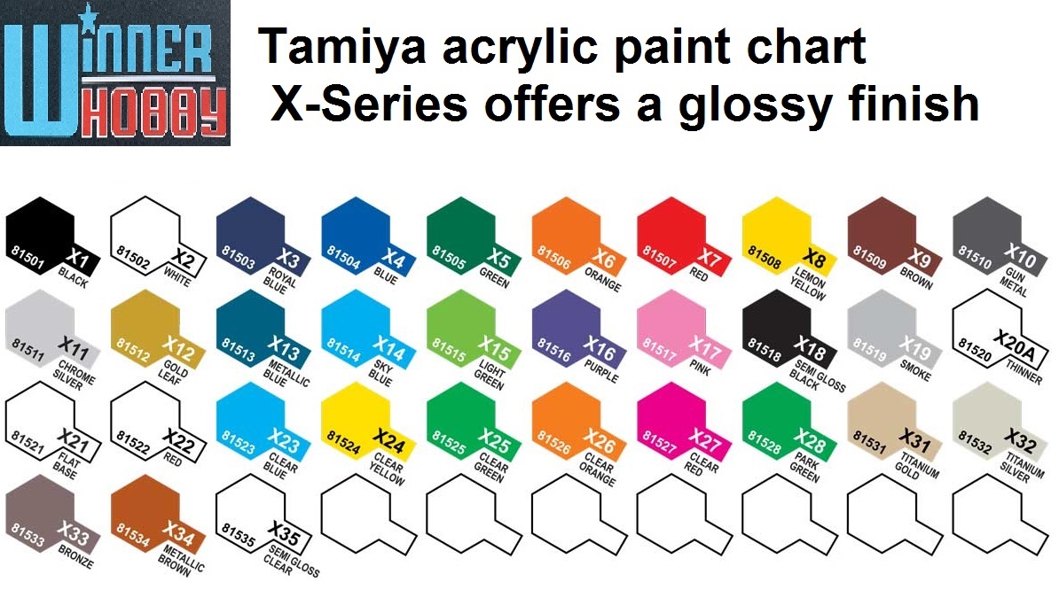 TAMIYA X-20 ENAMEL PAINT THINNER, X-20A ACRYLIC PAINT THINNER (40ml ...