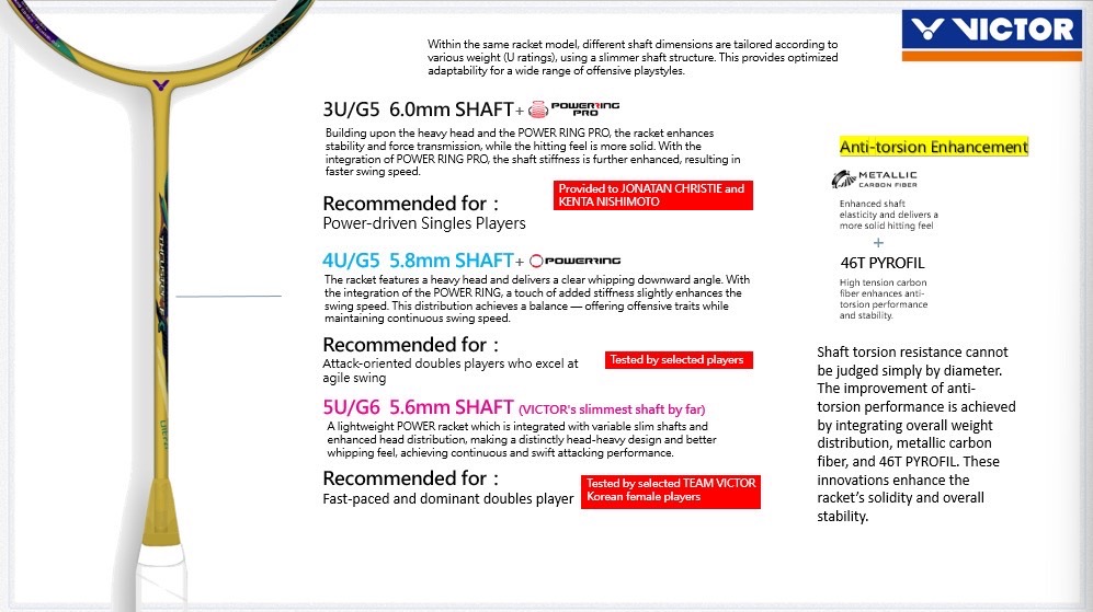 VICTOR ไม้แบดมินตัน รุ่น TKF C ULTRA ( รับประกันบริษัท 3 เดือน ...