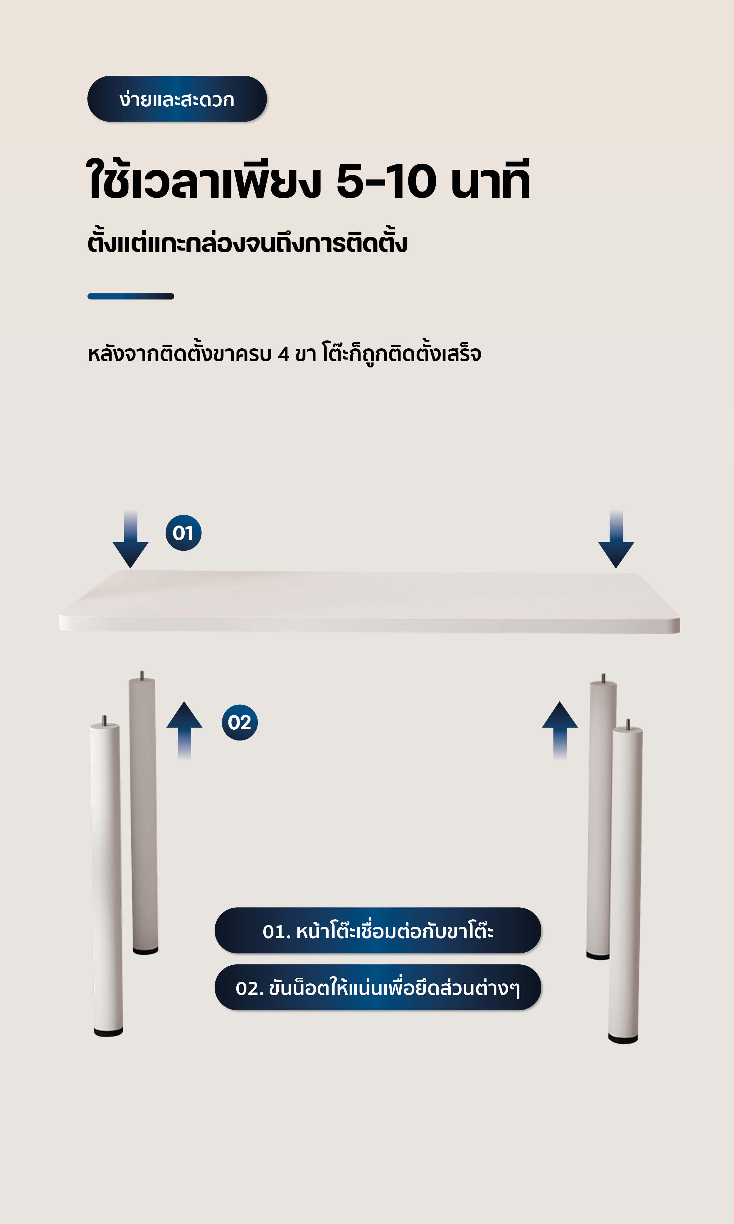 Docey โต๊ะทำงานสีขาวแผ่นหนา โต๊ะอ่านหนังสือ IKEA สไตล์โมเดิร์น 80/100 ...