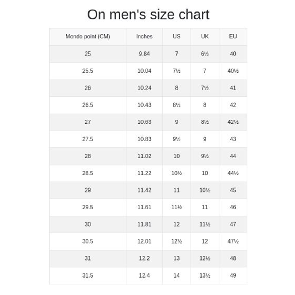 On รองเท้าเทนนิสผู้ชาย The Roger Pro Fire | Linen/Lime ( 3MF30104744 ...