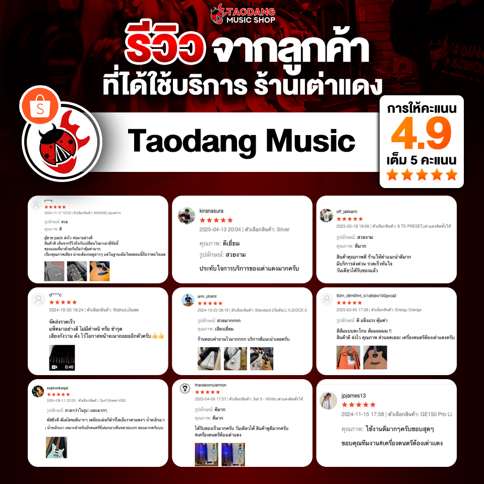 ส่วนลด 3,000.- MAX กีต้าร์ไฟฟ้า Condor CRX10 - Electric Guitar CRX-10 ...