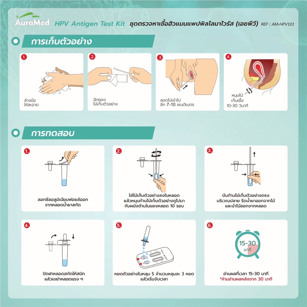 ชุดทดสอบ Auramed HPV Home L1 / E7 Rapid Test Kit สำหรับผู้หญิงอายุ 25 ...