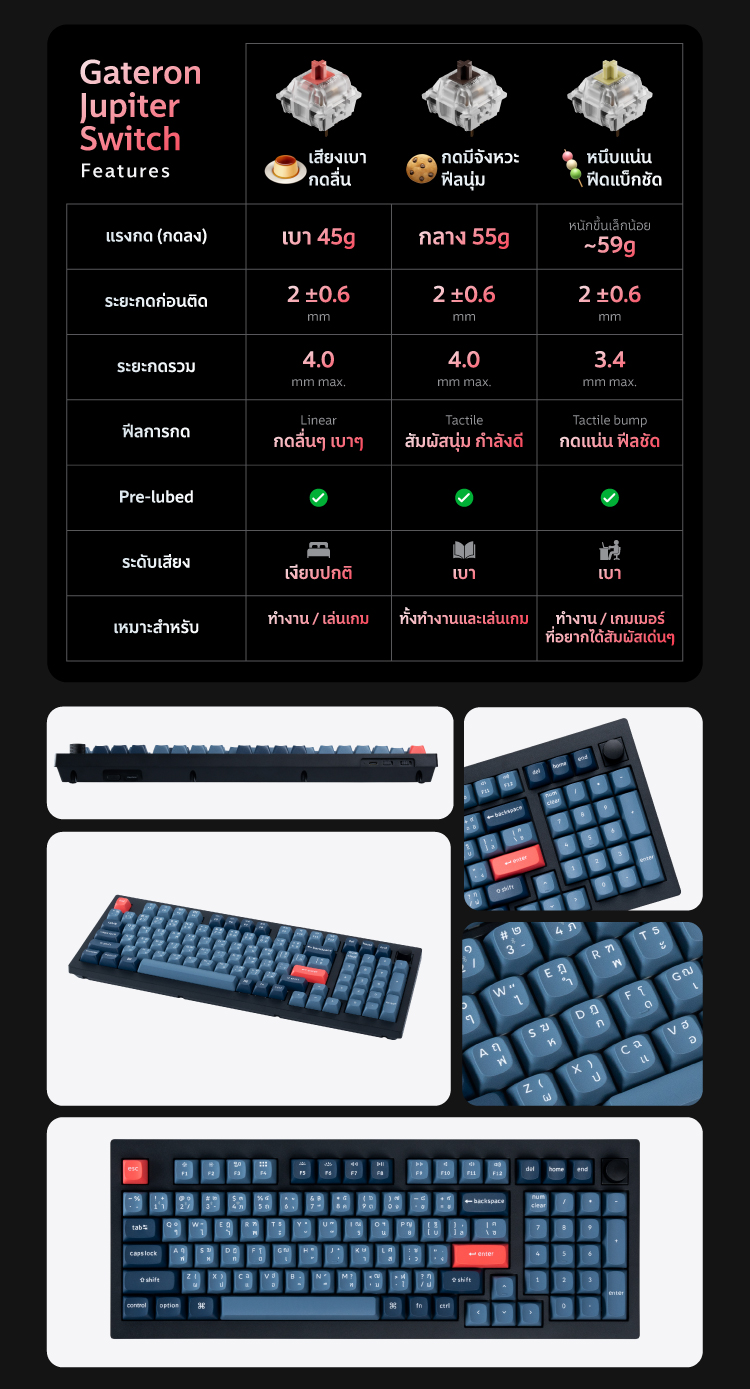 [ส่งด่วน] Keychron V5 Max Wireless Custom Mechanical Keyboard Gasket ...