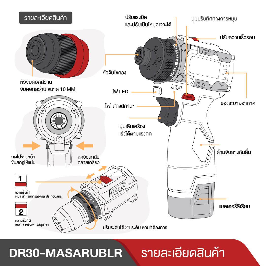 BOHU 2in1 สว่านไขควง 21V สว่านไฟฟ้าไร้สาย สว่านเปลี่ยนหัวได้ Brushless ...