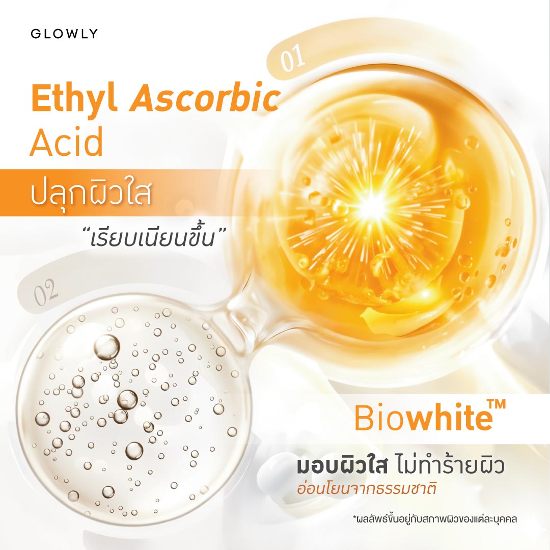 ใหม่ GLOWLY เซรั่ม รีจู-ซี ผิวดูกระจ่างใส REJU-C B3 Complex Serum 30 ml ...