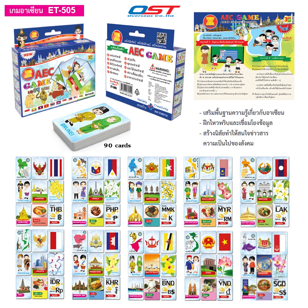 บัตรเกมจัดกลุ่ม ชุด อาเซียน (AEC GAME) เล่นจัดกลุ่มบัตรภาพ 10 ประเทศ ...