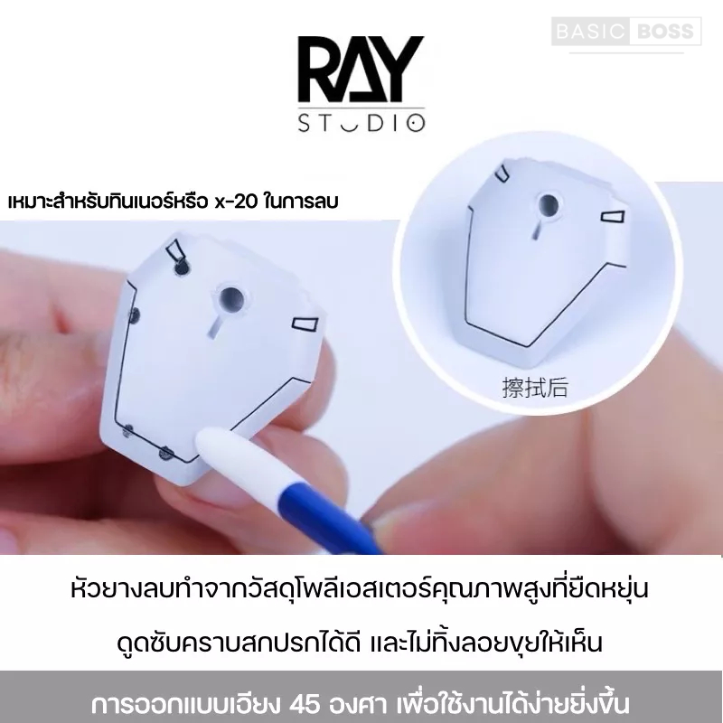 RAY STUDIO ด้ามจับยางลบ เช็ด panel line คุณภาพสูง PANEL LINE ERASER ...