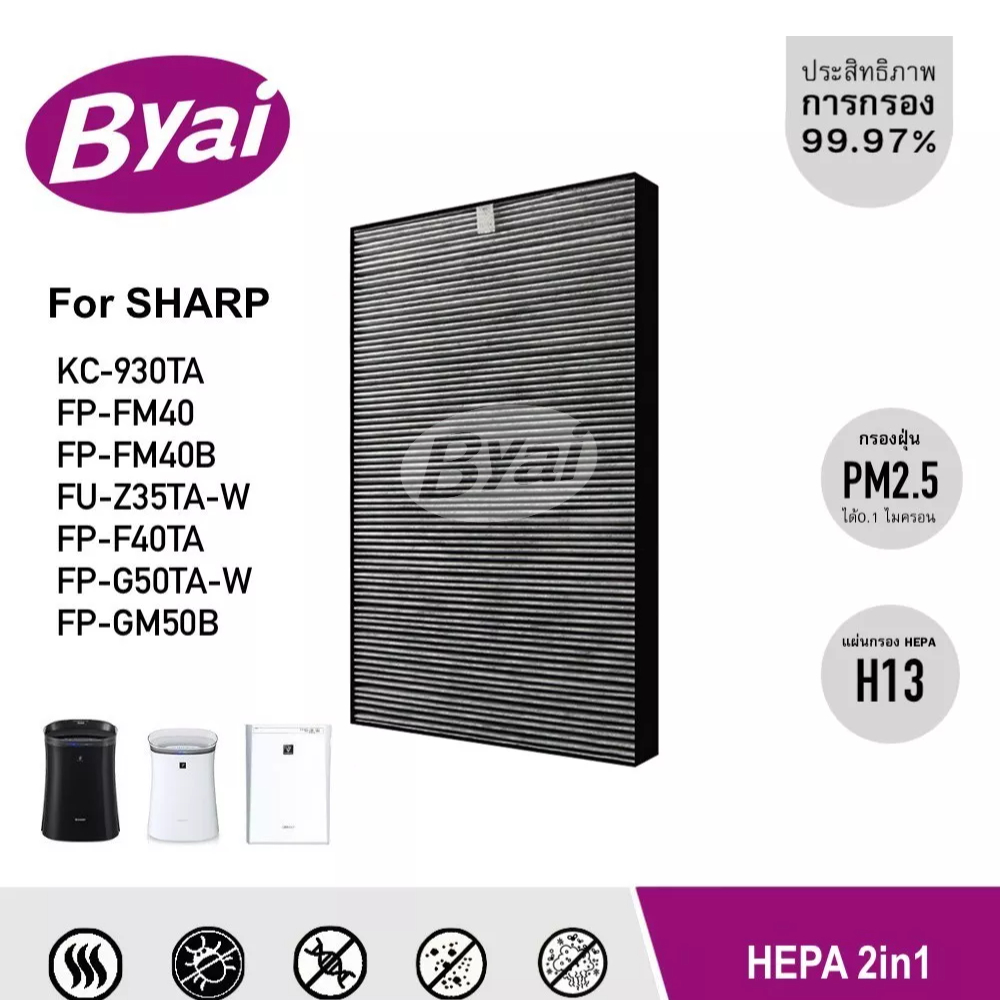 แผ่นกรองอากาศ 2in1 HEPA Filter FZ-F40SFE สำหรับ Sharp รุ่น FP-FM40, KC ...