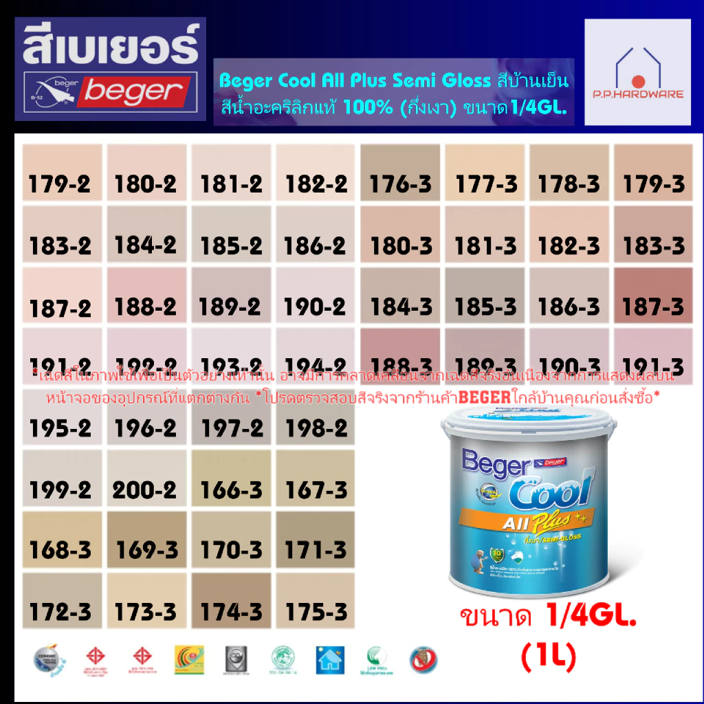 Beger สีภายนอก+ภายใน สีทาบ้าน สีน้ำอะคริลิก สีบ้านเย็น กึ่งเงา Beger Cool All Plus ขนาด1/4GL ...