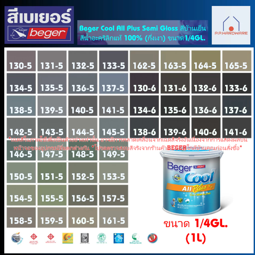 Beger สีภายนอก+ภายใน สีทาบ้าน สีน้ำอะคริลิก สีบ้านเย็น กึ่งเงา Beger Cool All Plus ขนาด1/4GL ...